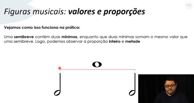 O que são Figuras Musicais? | Musixe.com